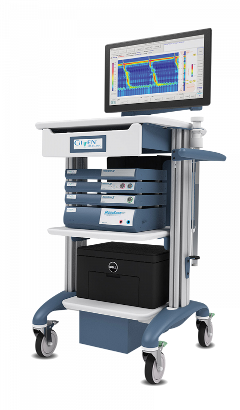 Manometry | Global Medicare